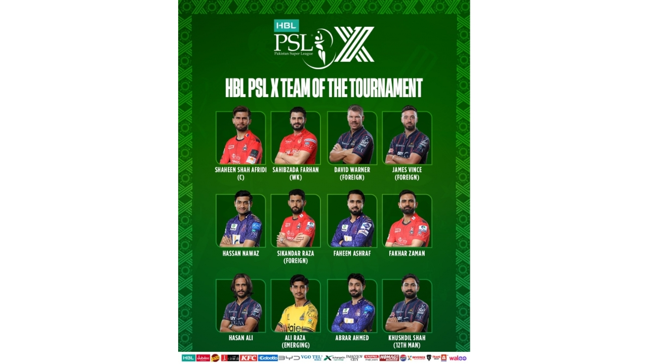 Shaheen Afridi named captain of HBL PSL X Team