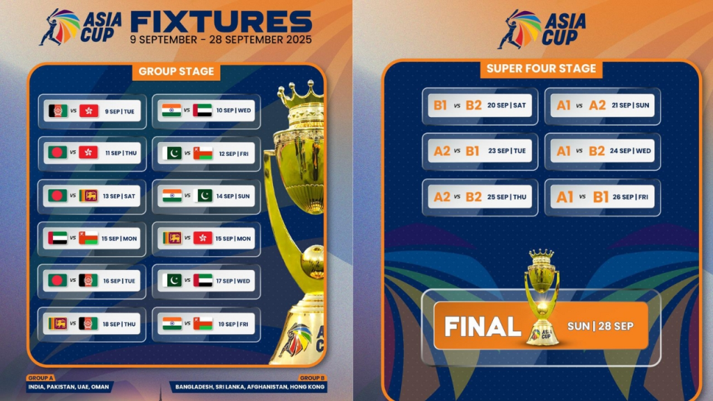 Asia Cup 2025 to be held in UAE from Sept 9–28; India-Pakistan clash ...