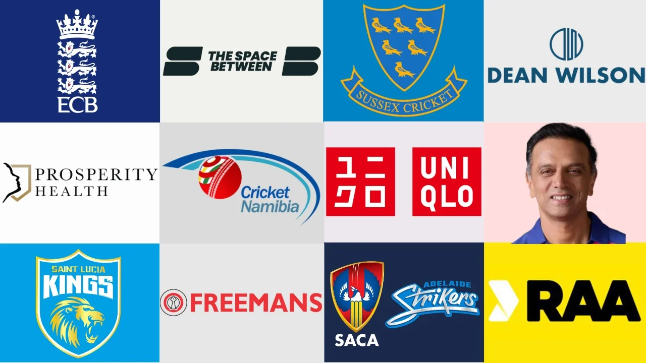 Cricket sponsorship roundup: Dravid joins UNIQLO, Strikers sign RAA