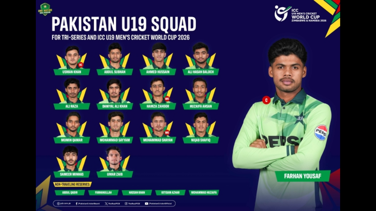 Pakistan U19 squad named for Zimbabwe tri-series and 2026 World Cup