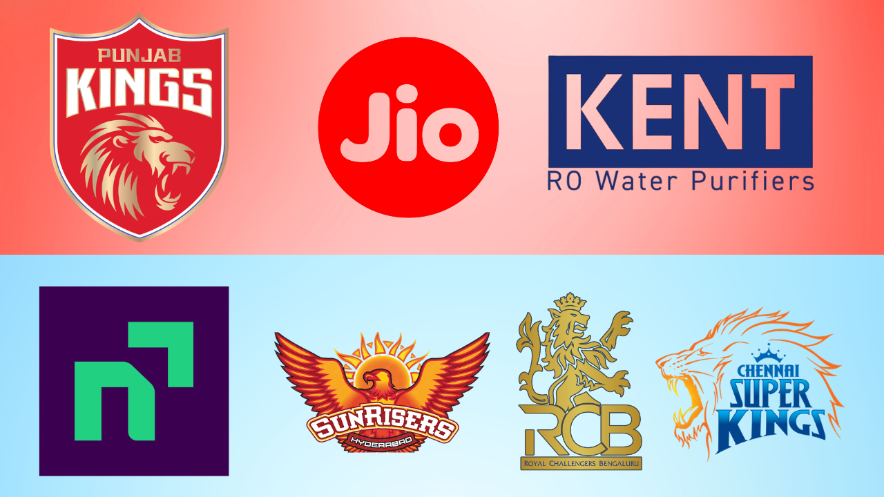 Punjab Kings renew Jio and Kent as Navi scales IPL deals